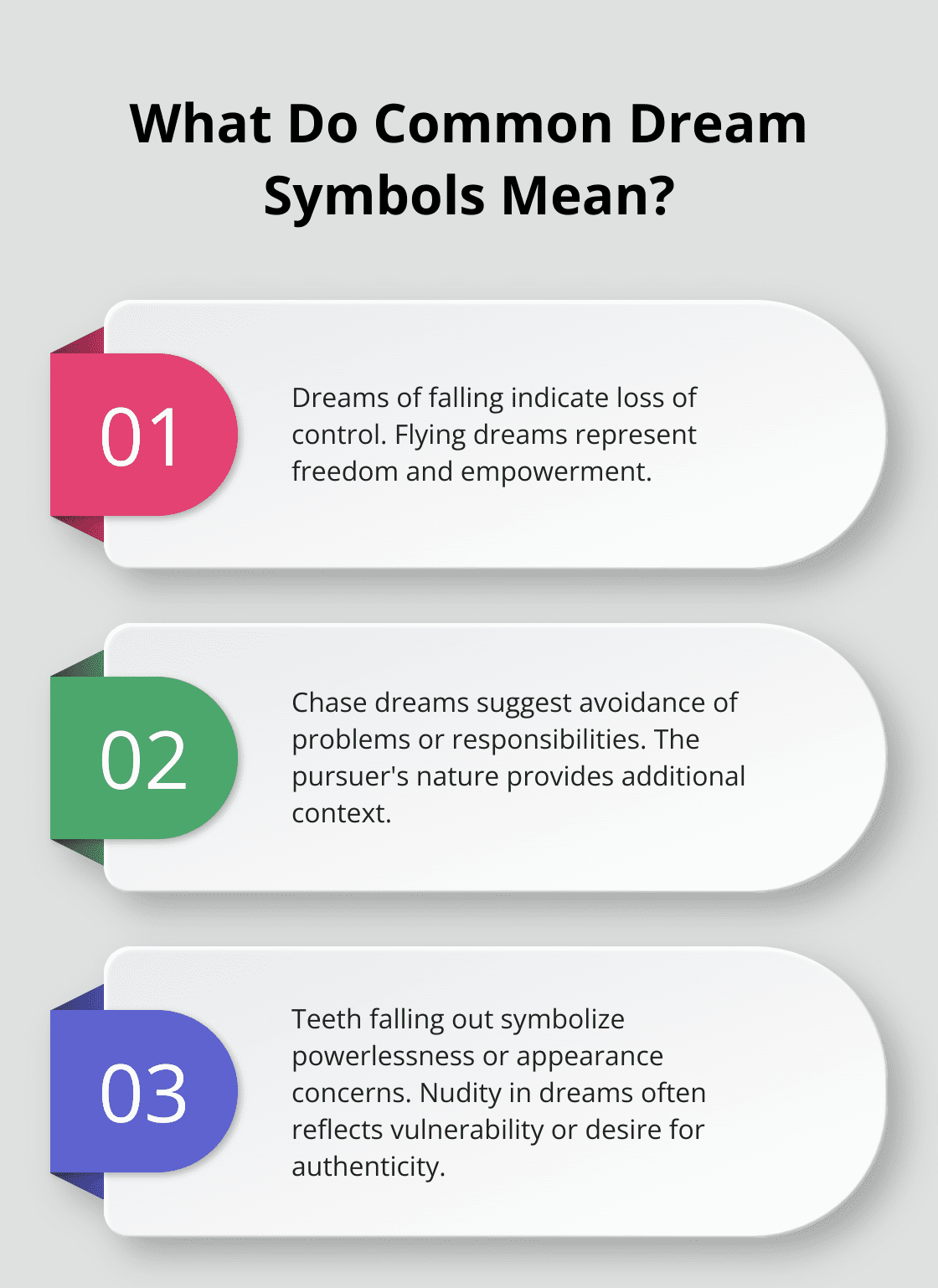 Decoding Common Dream Signs and Symbols - Dream Description