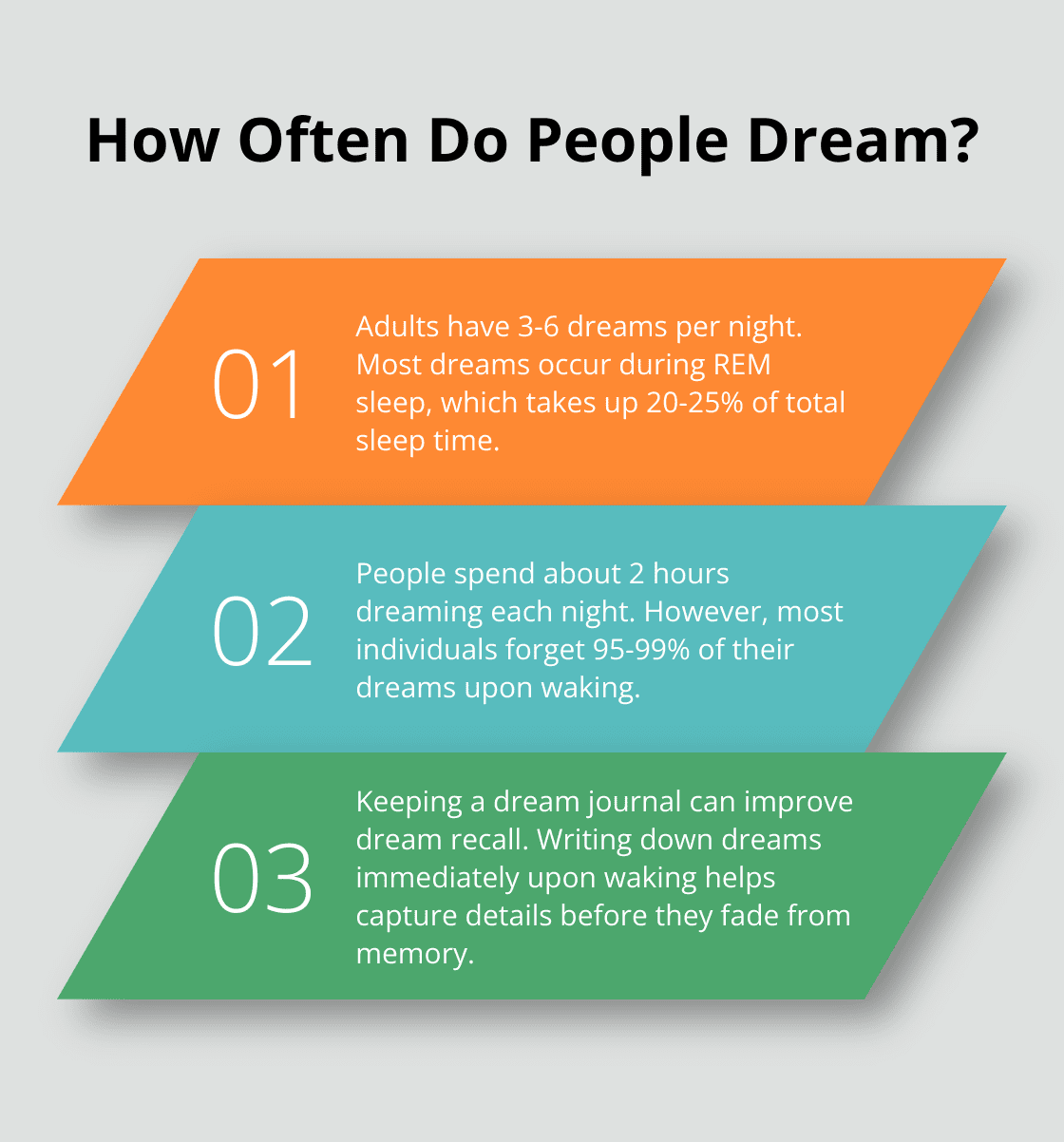 Decoding Common Dream Signs and Symbols - Dream Description Decoding Common Dream Signs and Symbols - Dream Description