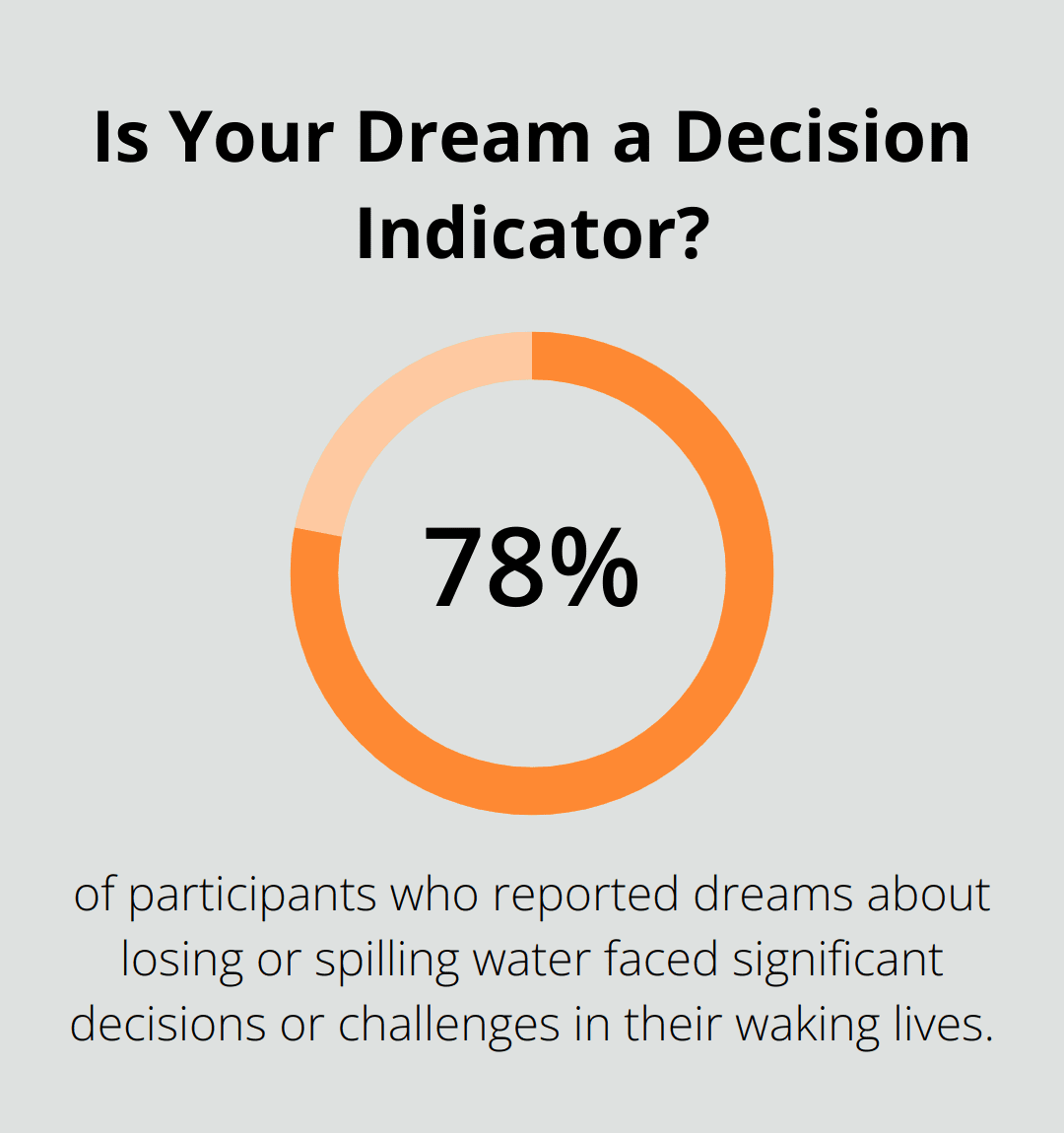 Spilling Water In Dreams: Powerful Symbolic Meanings