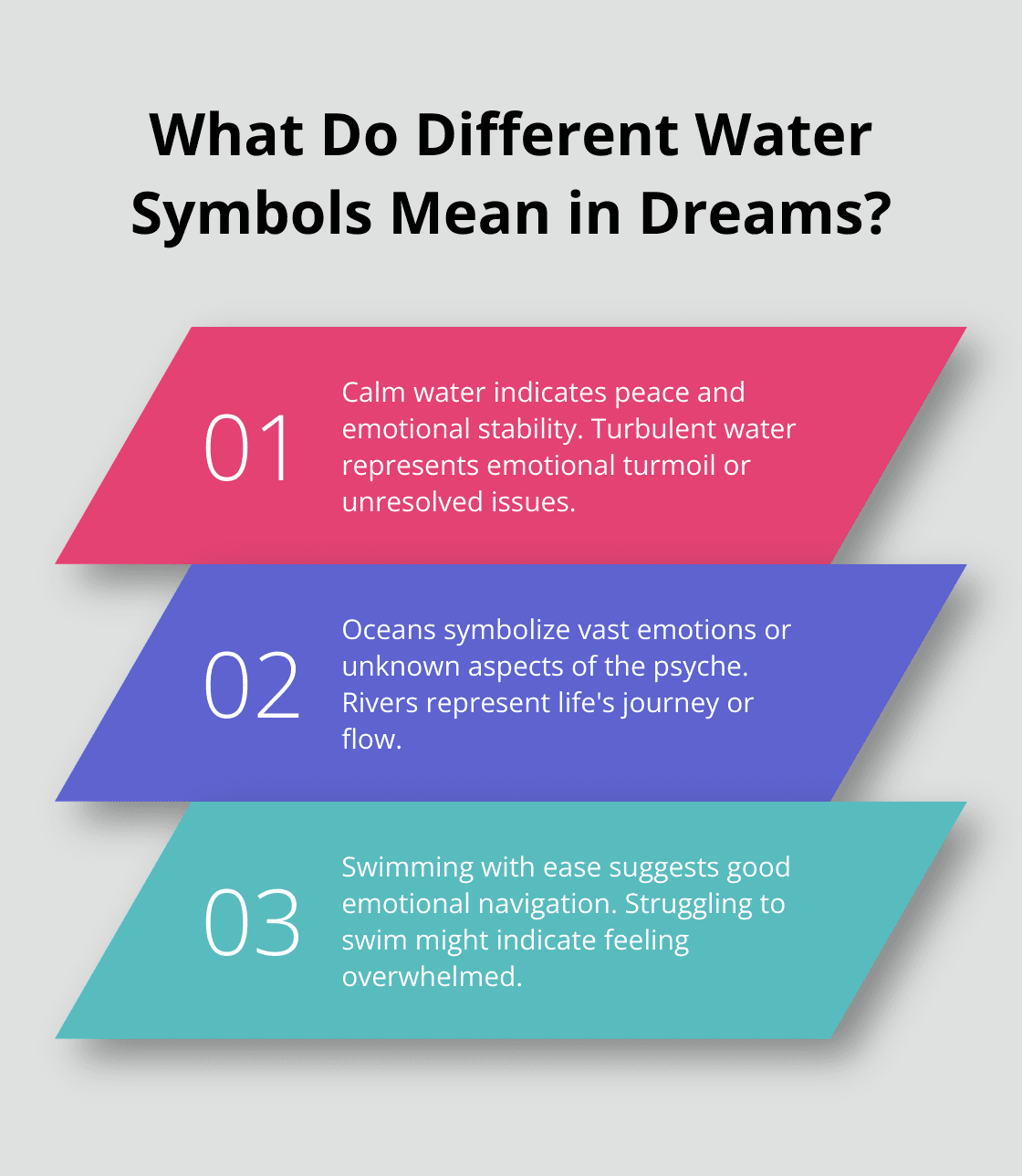 Water: Powerful Interpretations of Water In Dreams